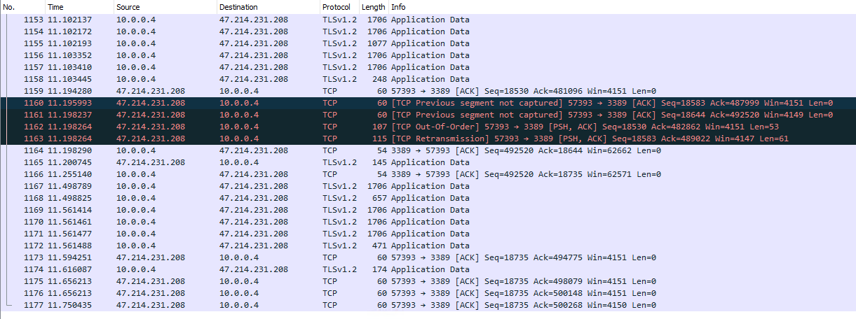 GitHub - CarlosAlvarado0718/Network-Protocols