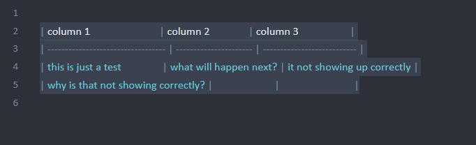 Vertical boarders doesn´t adapt to the text length · Issue #276 · tgrosinger/advanced-tables ...