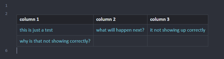 Vertical boarders doesn´t adapt to the text length · Issue #276 · tgrosinger/advanced-tables ...