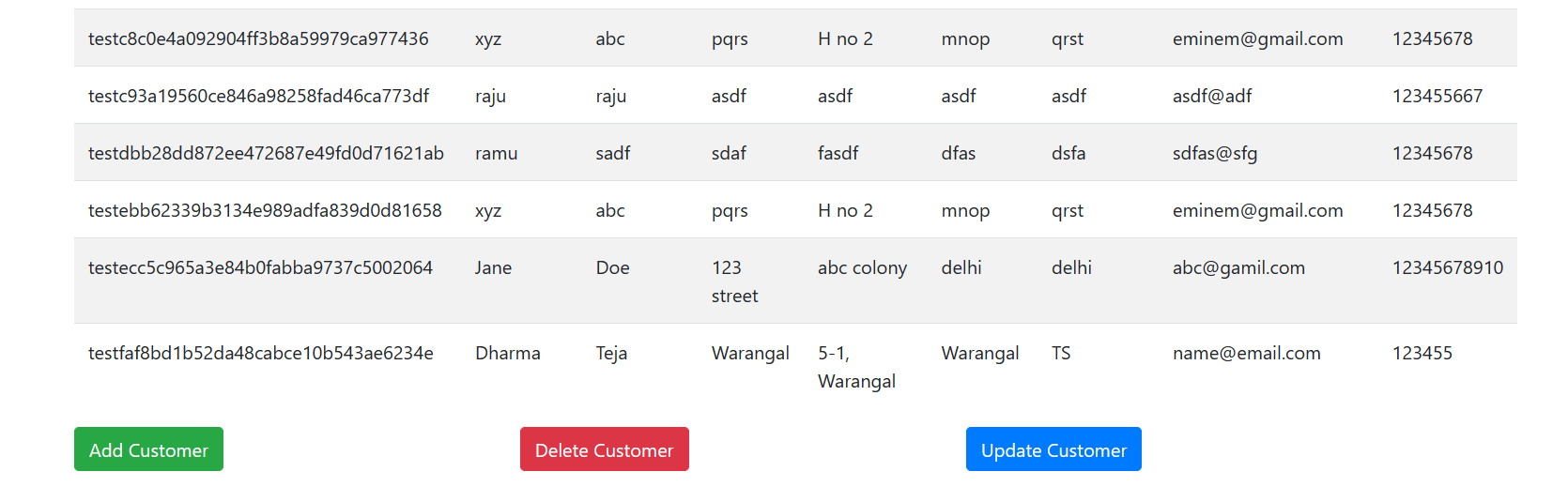 GitHub - vimaurya/SunbaseData-Assignment