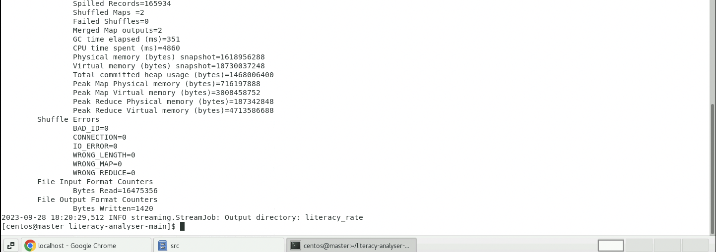 Github Thegoodparticleliteracy Analyser A Python Based Map Reduce Program To Analyse