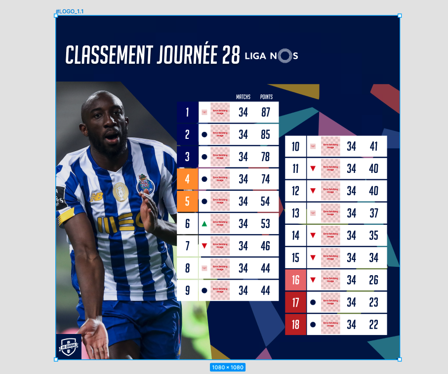 Error fetching image · Issue #183 · DWilliames/google-sheets-sync-figma ...