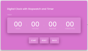 GitHub - ghosharchismita/Multipurpose-Digital-Clock: This is a ...