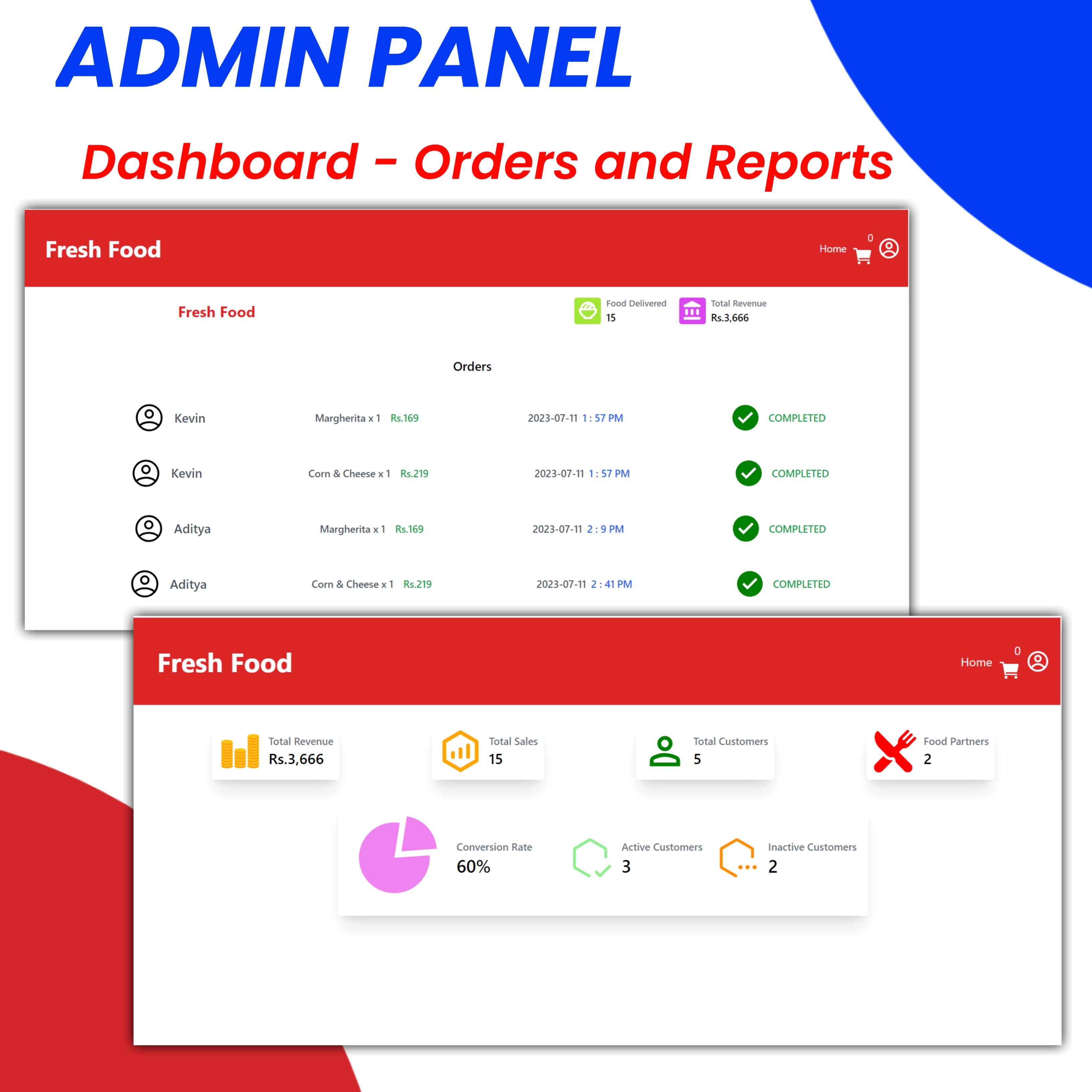 GitHub - shashankvish0010/freshfood: Fresh Food is a full-stack project developed using the MERN ...