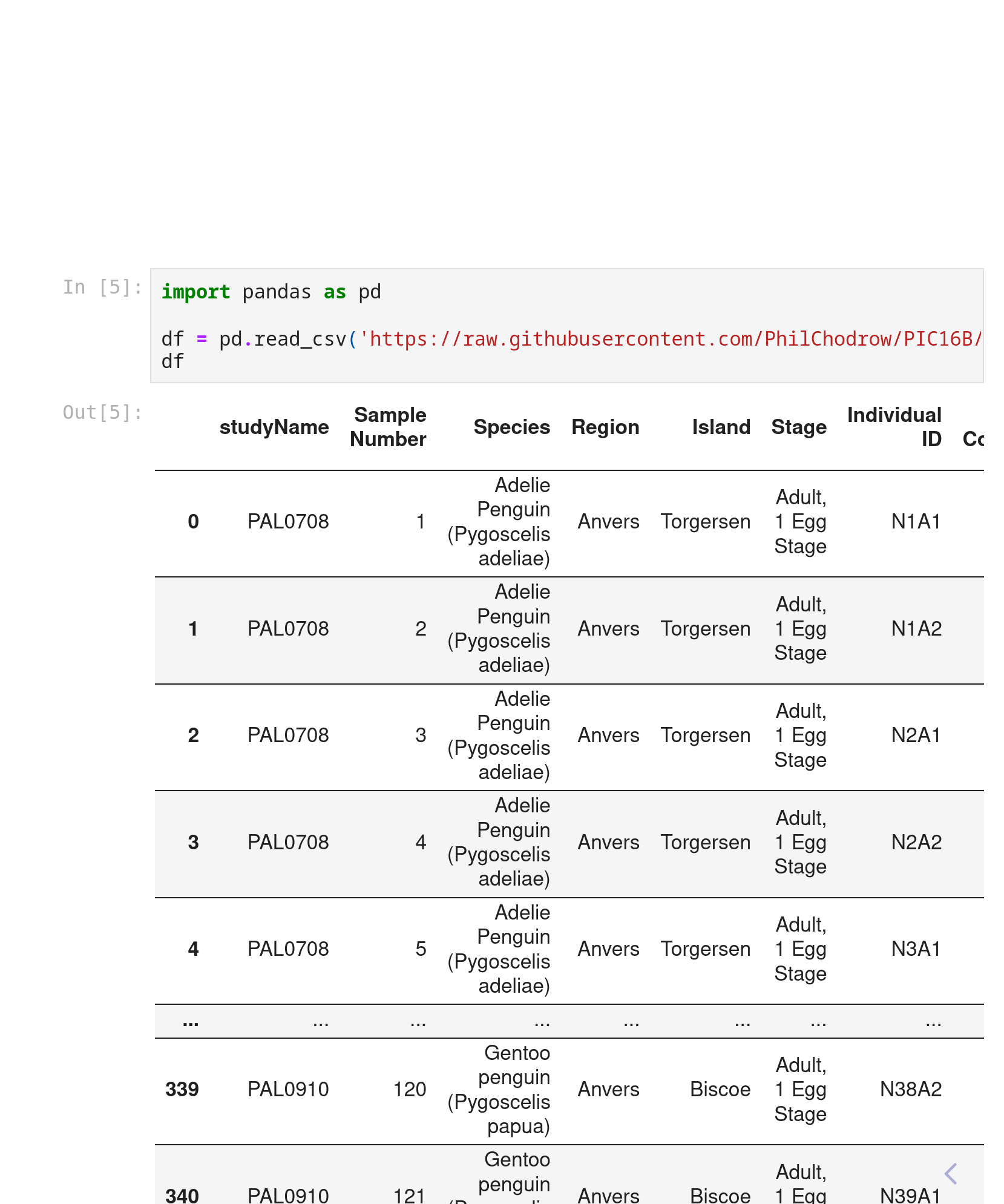 Font size and margin issues with reveal.js slides · Issue #1659 · jupyter/nbconvert · GitHub