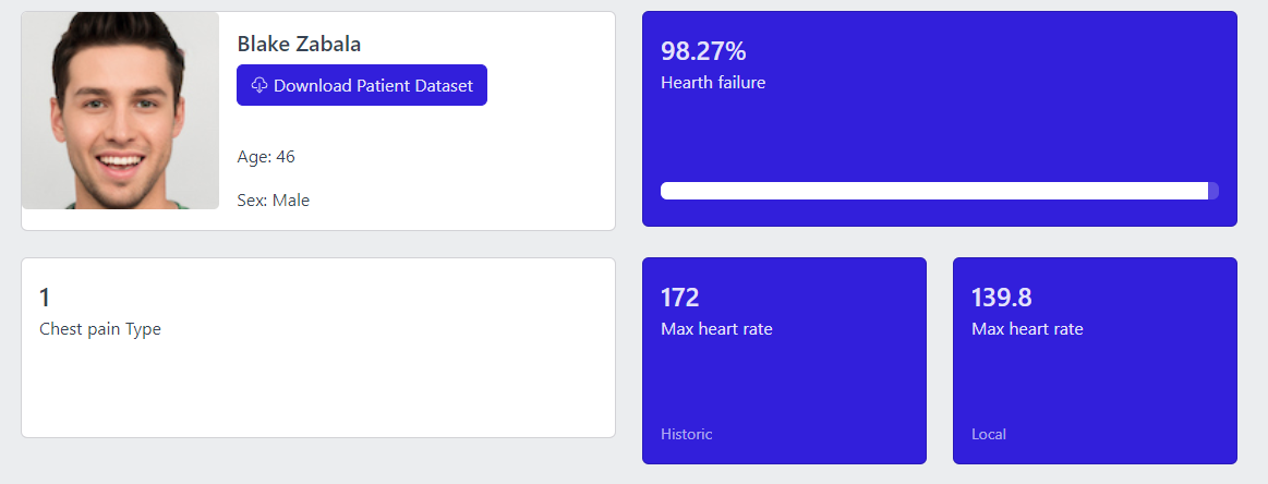 GitHub - UniSalento-IDALab-IoTCourse-2022-2023/WoT-Digital-Twin-Healtcare-Heart-Failure: wot ...