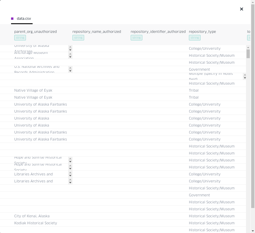 [Bug] "Show data table" double scroll bar · Issue #982 · keplergl/kepler.gl · GitHub