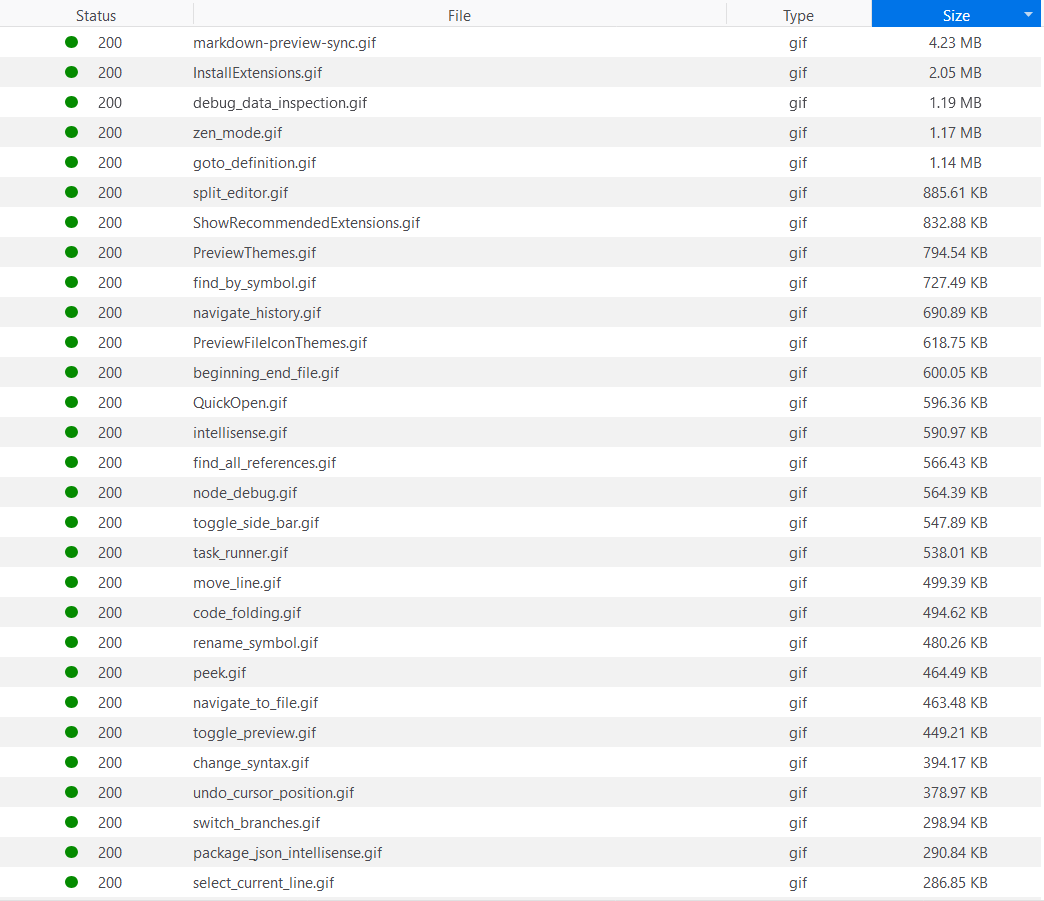 Tips and tricks page loads 25MB of animated gifs · Issue #1543 ...