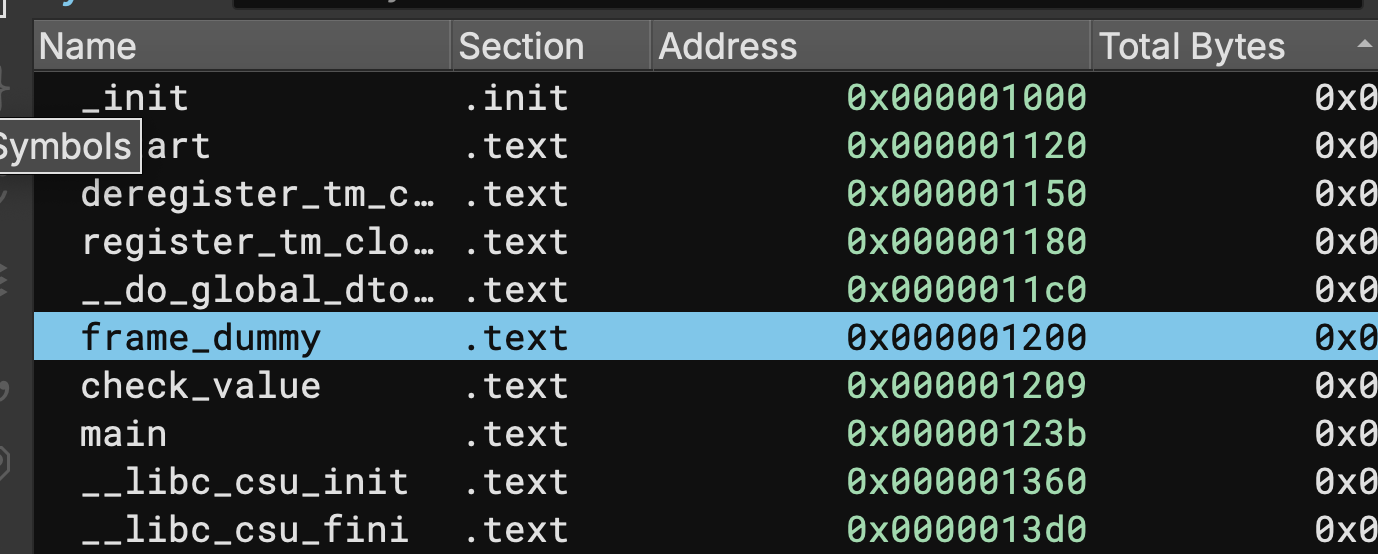 Total Bytes In Components View Is Wrong · Issue 4664 · Vector35 Binaryninja Api · Github