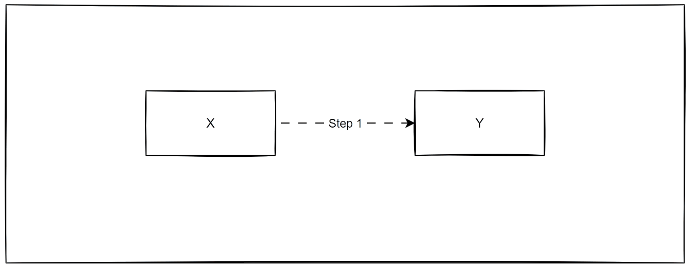 Export as a GIF · Issue #3739 · jgraph/drawio · GitHub