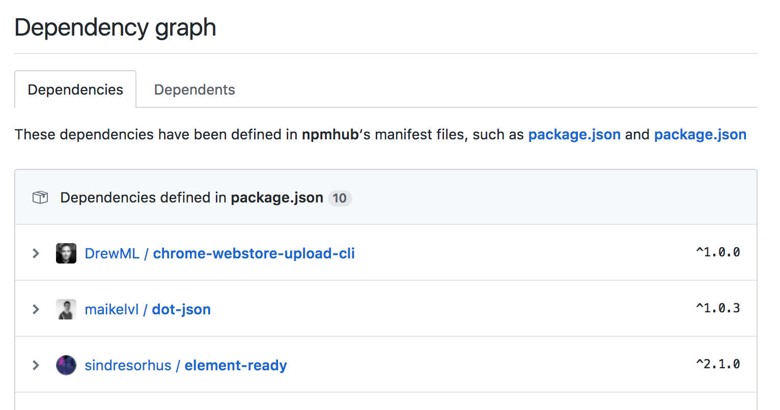 Githubs Own Dependency Graph Thoughts · Issue 78 · Npmhubnpmhub · Github