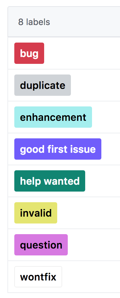 GitHub has new rules for the text color of labels? · Issue #1016 ...