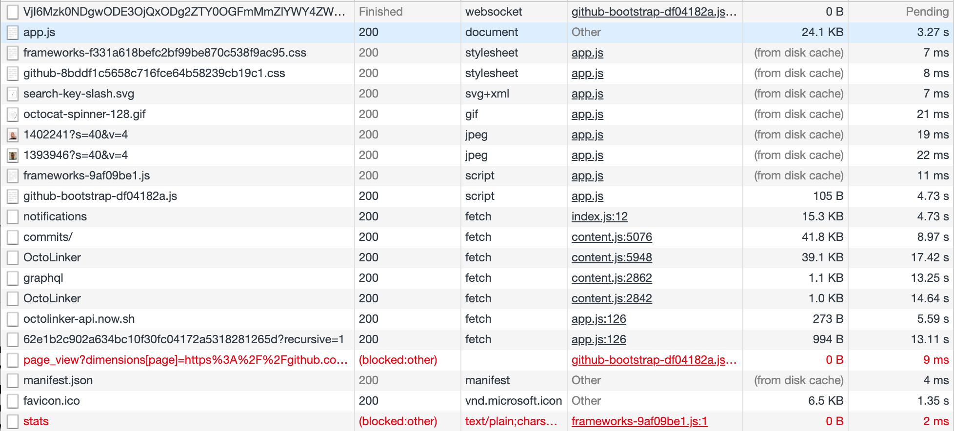 OctoLinker beta · Issue #549 · OctoLinker/OctoLinker · GitHub