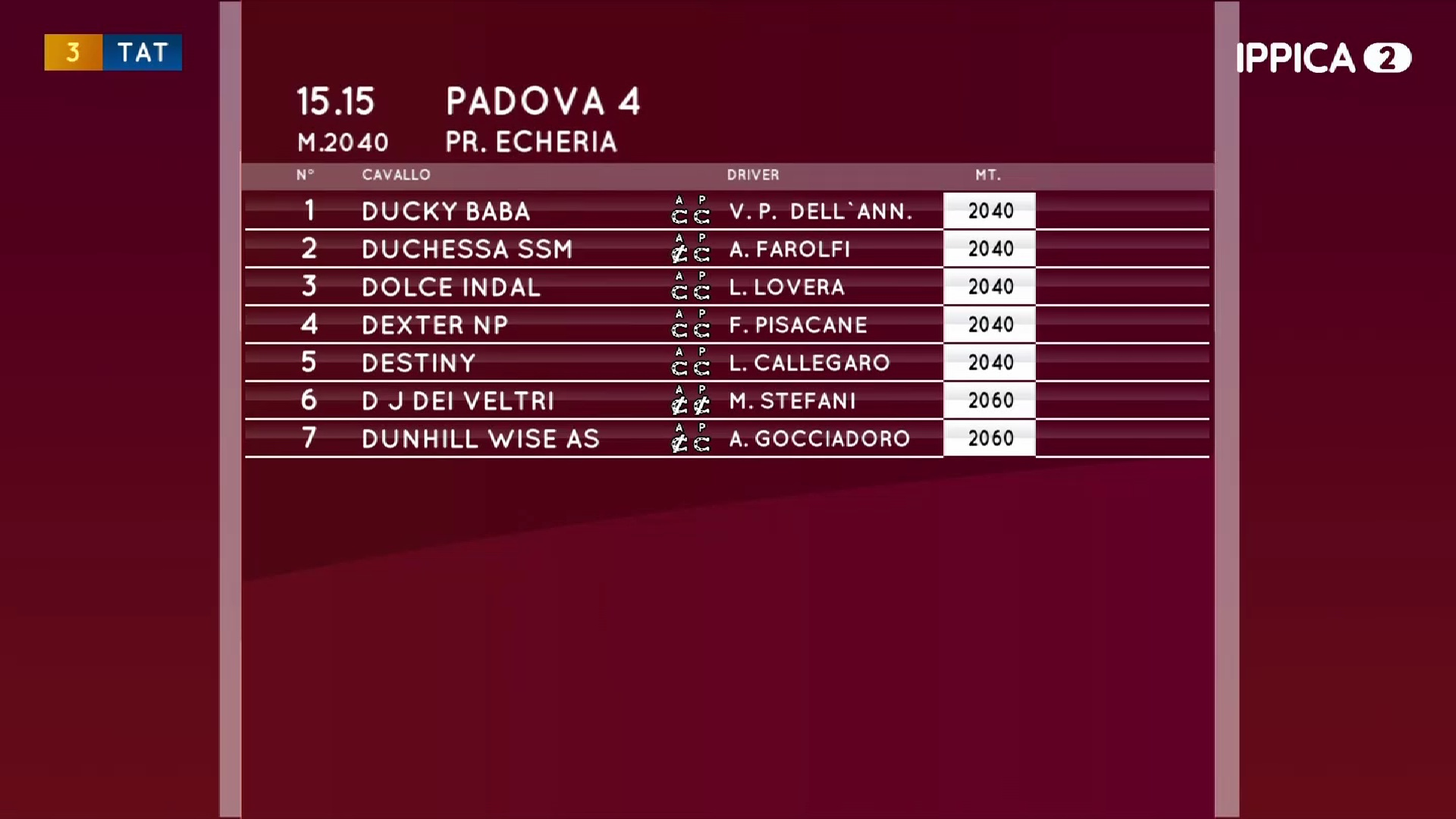 Ippica 1 and 2 · Issue #1340 · picons/picons · GitHub