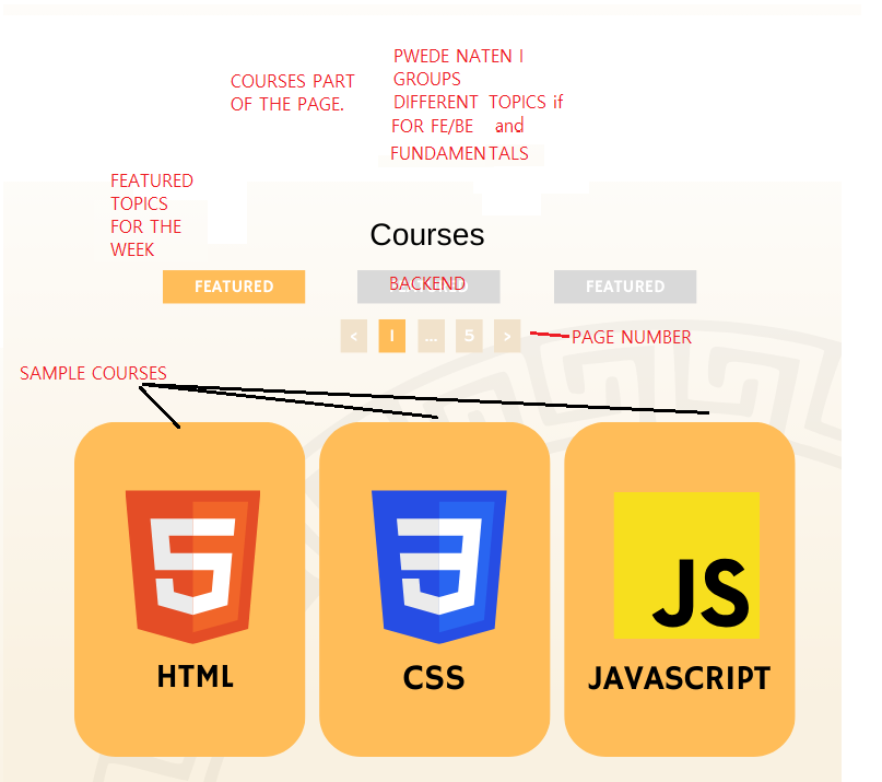Color Schemes & Logo · Issue #2 · daedalus-developers/daedalus.codes · GitHub