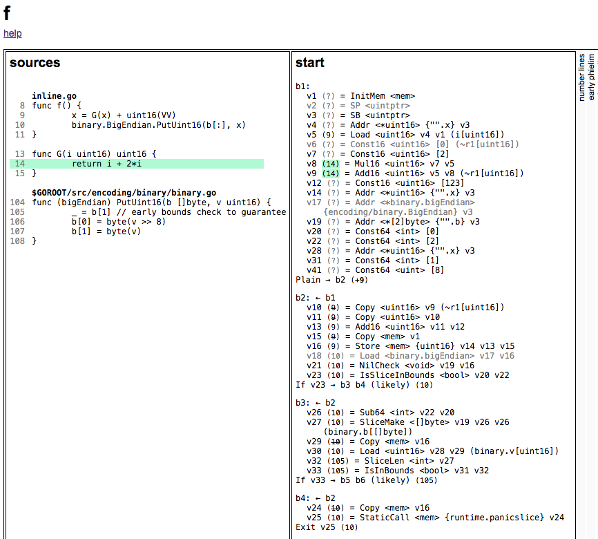 Cmdcompile Display The Source Code For Inlined Functions In Ssahtml · Issue 25904 · Golang