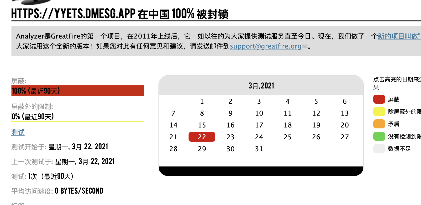 打不开分享网页了，难受香菇... · Issue #20 · tgbot-collection/YYeTsBot · GitHub