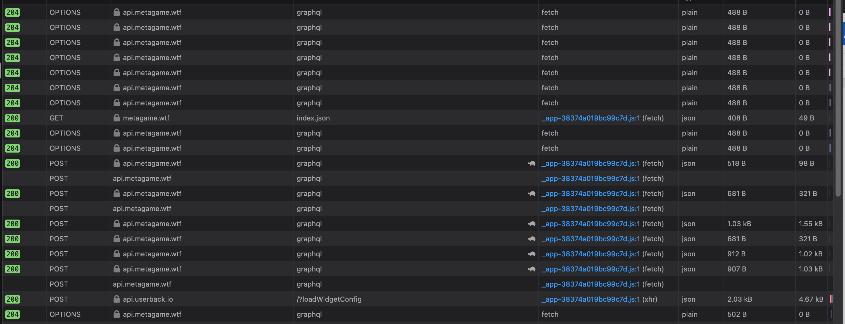 Leaderboard is making dozens of graphql requests · Issue #1482 · MetaFam/TheGame · GitHub