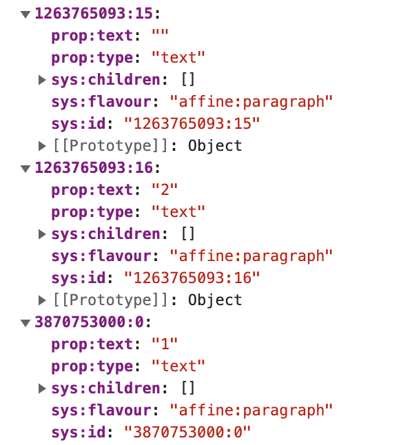 Pressing Enter At The Line Start Of A Dragged Block Wrongly Creates A Duplicate Block · Issue