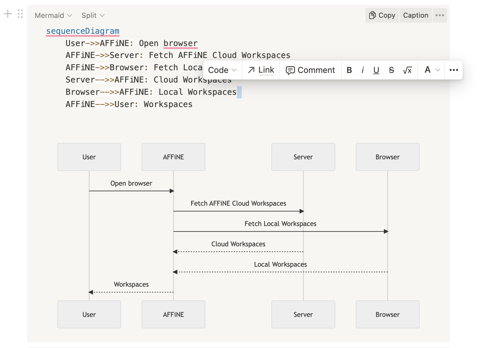 Mermaid Preview For Code Block · Issue 1509 · Toeverything Blocksuite · Github