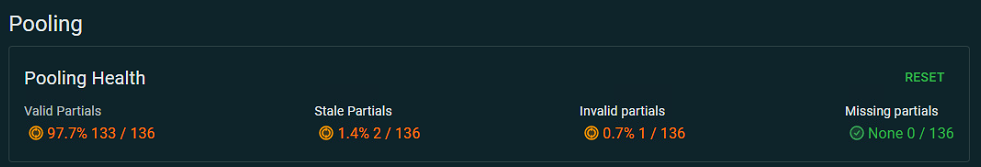 [Bug] Invalid Partial displayed in GUI with no logical explanation. · Issue #16073 · Chia ...