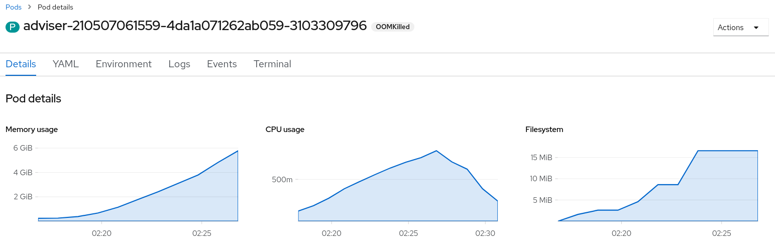 adviser failed due to oom issue · Issue #1850 · thoth-station/adviser ...