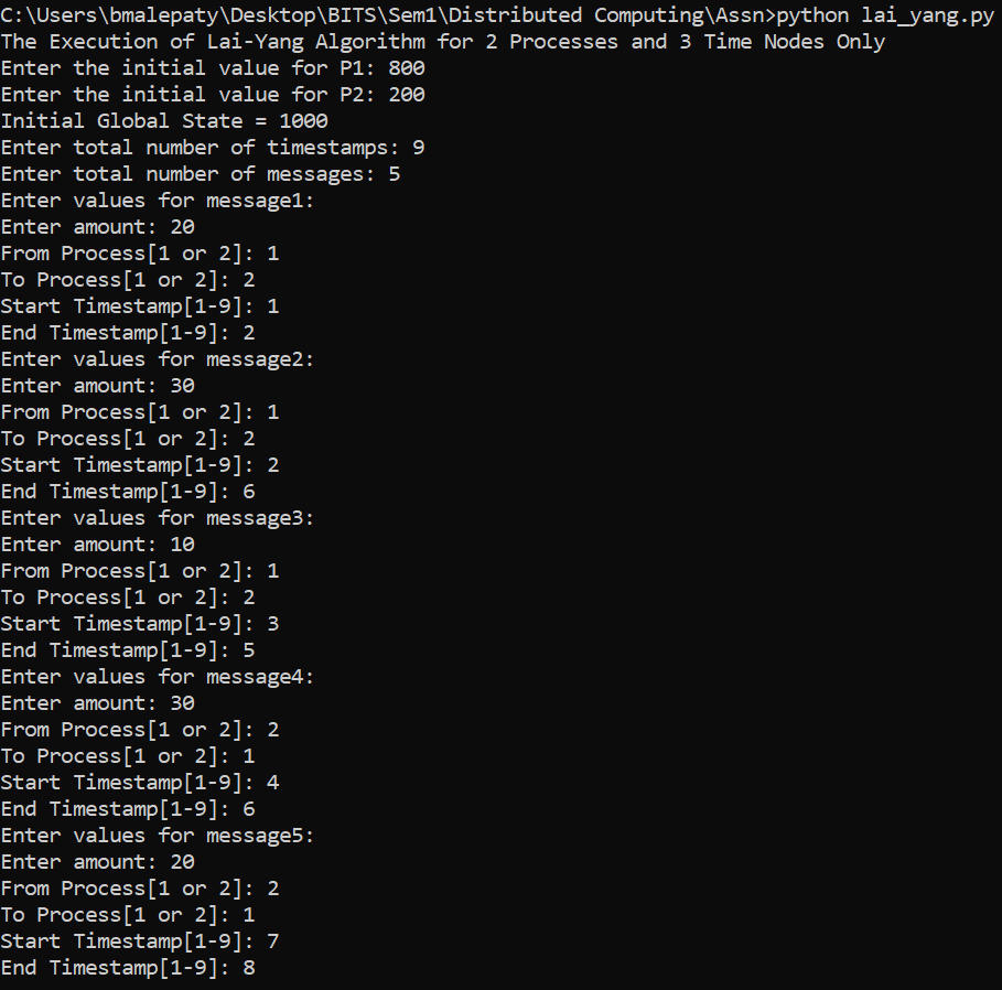 GitHub - bhavana-mns/lai-yang-algorithm