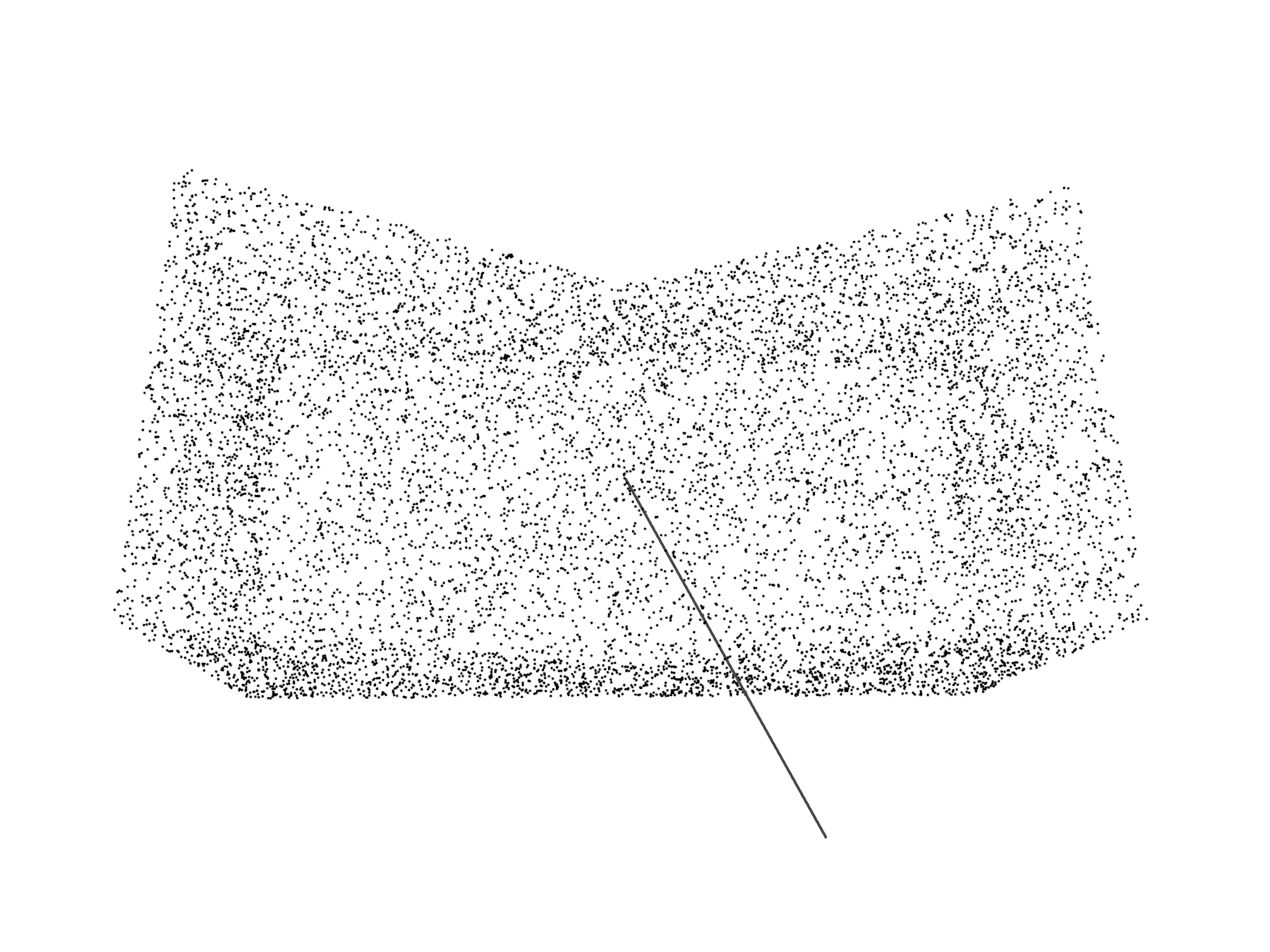 Is There A Simple Way To Detect Reflective Symmetry In Trimesh Issue is-there-a-simple-way-to-detect-reflective-symmetry-in-trimesh-issue