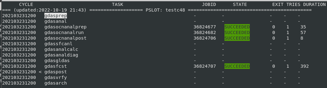 R2D2 on Hera · Issue #411 · NOAA-EMC/gdas-marine-viz · GitHub