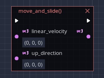 Add MouseMode enums to Visual Script's constant · Issue #23 · godotengine/godot-visual-script ...