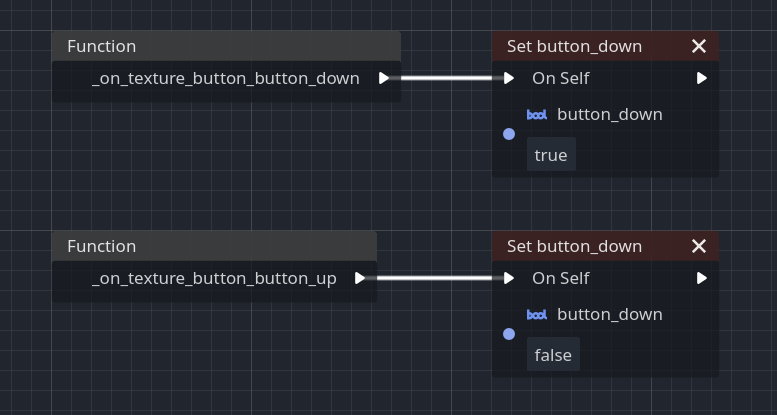 Inverted button_up() and button_down() signal in the _input() function ...