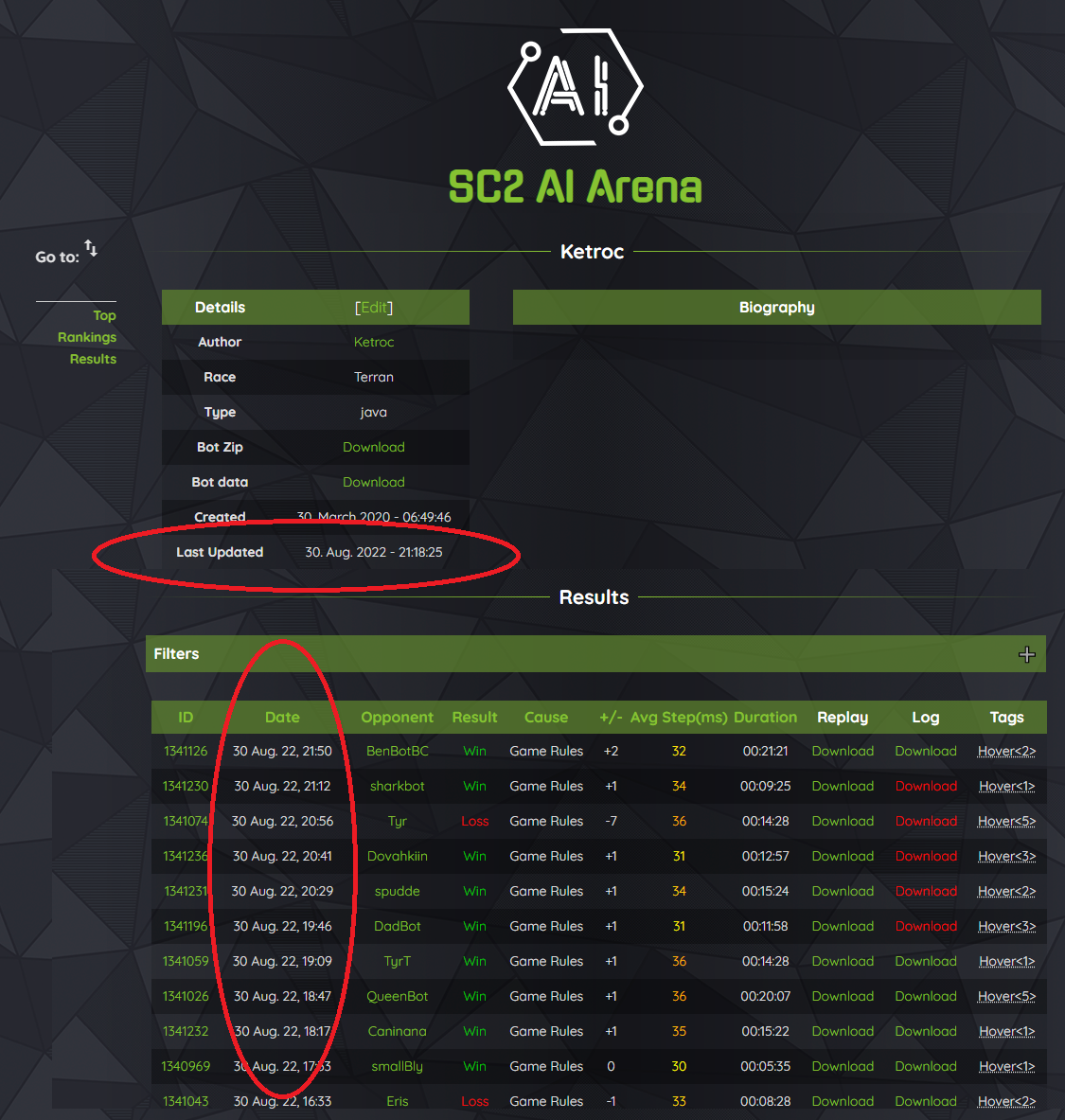 Change Date is Bot Results to "Started At" Date · Issue #446 · aiarena/aiarena-web · GitHub