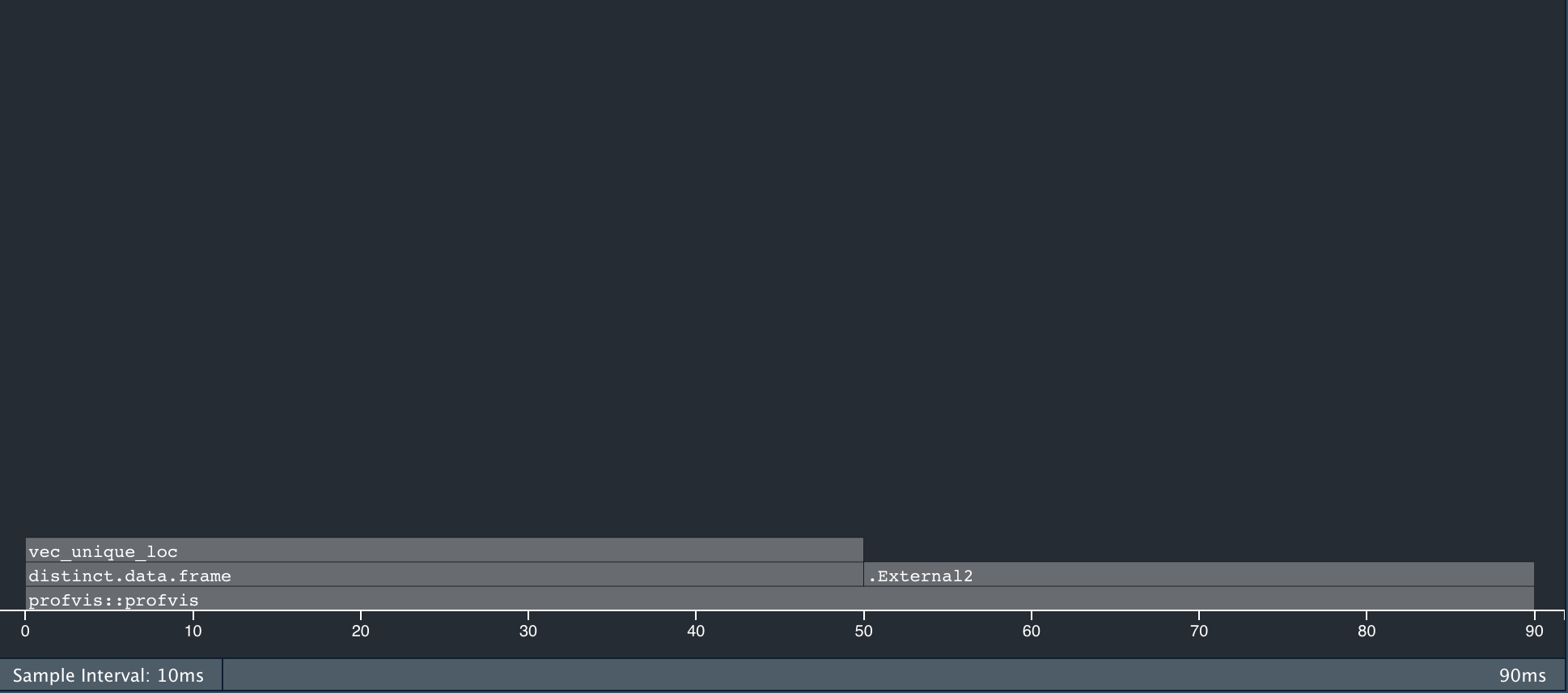 avoid nesting when using bind_rows() by EmilHvitfeldt · Pull Request #91 · tidymodels/censored ...