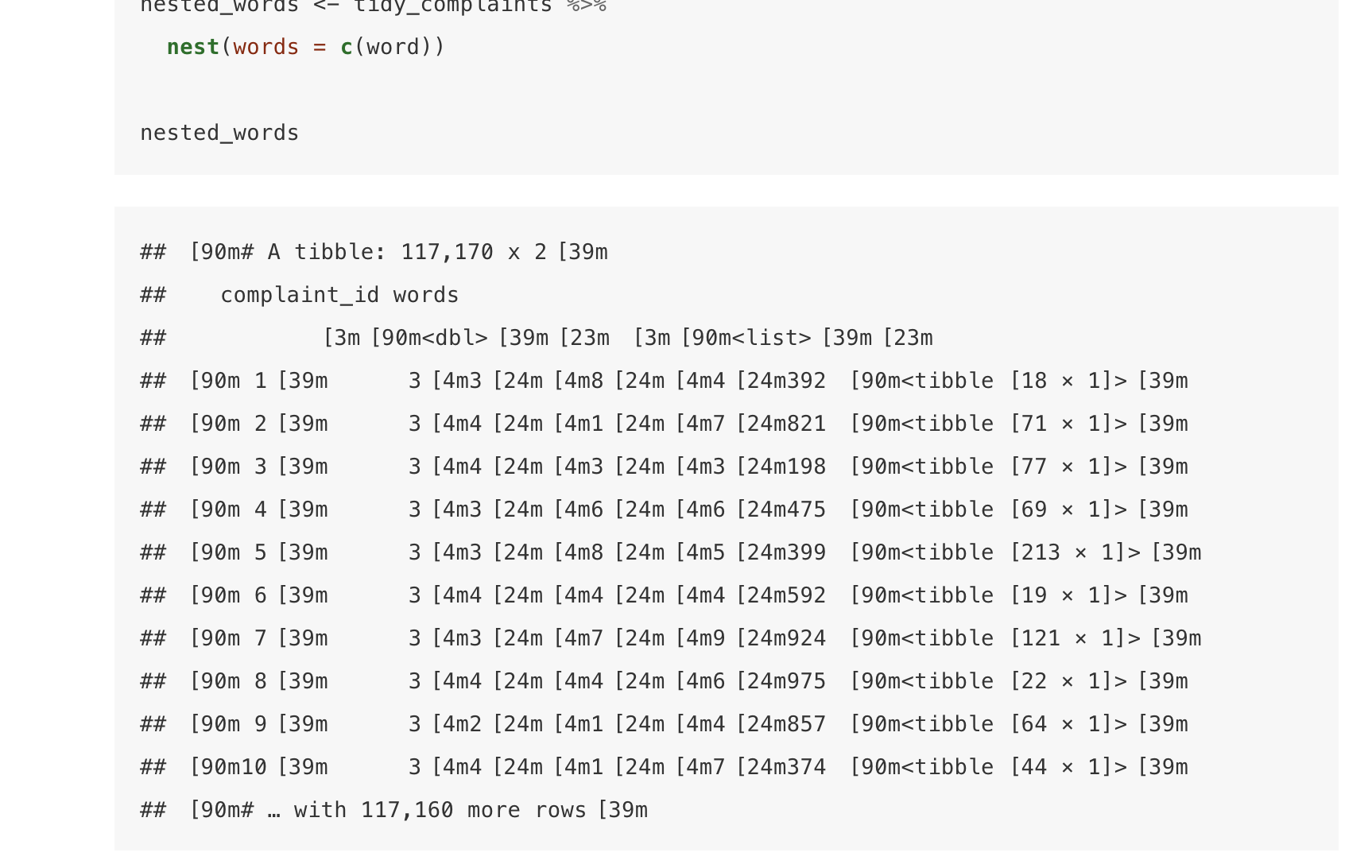 Formatting Error When Document Is Build Via Github Actions · Issue 706 · Tidyverse Tibble · Github