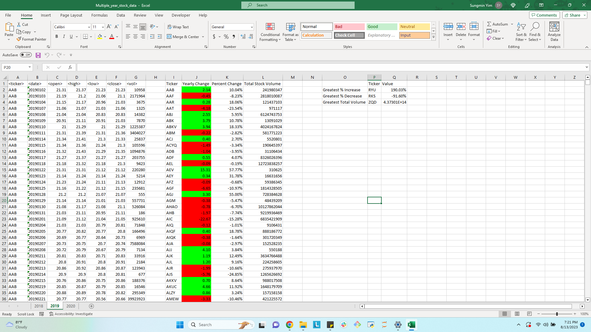 GitHub - s-yim/VBA-challenge