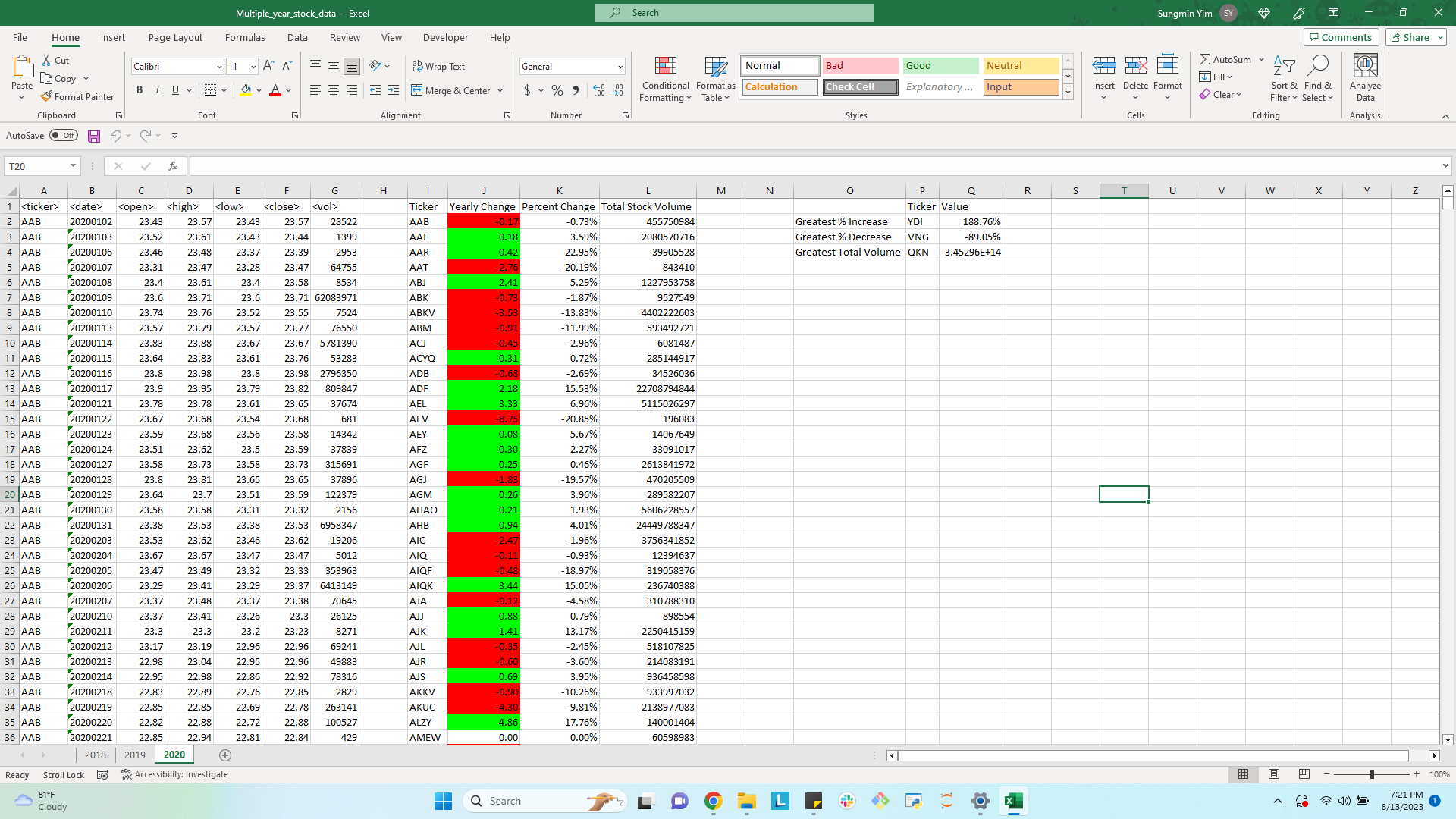 GitHub - s-yim/VBA-challenge