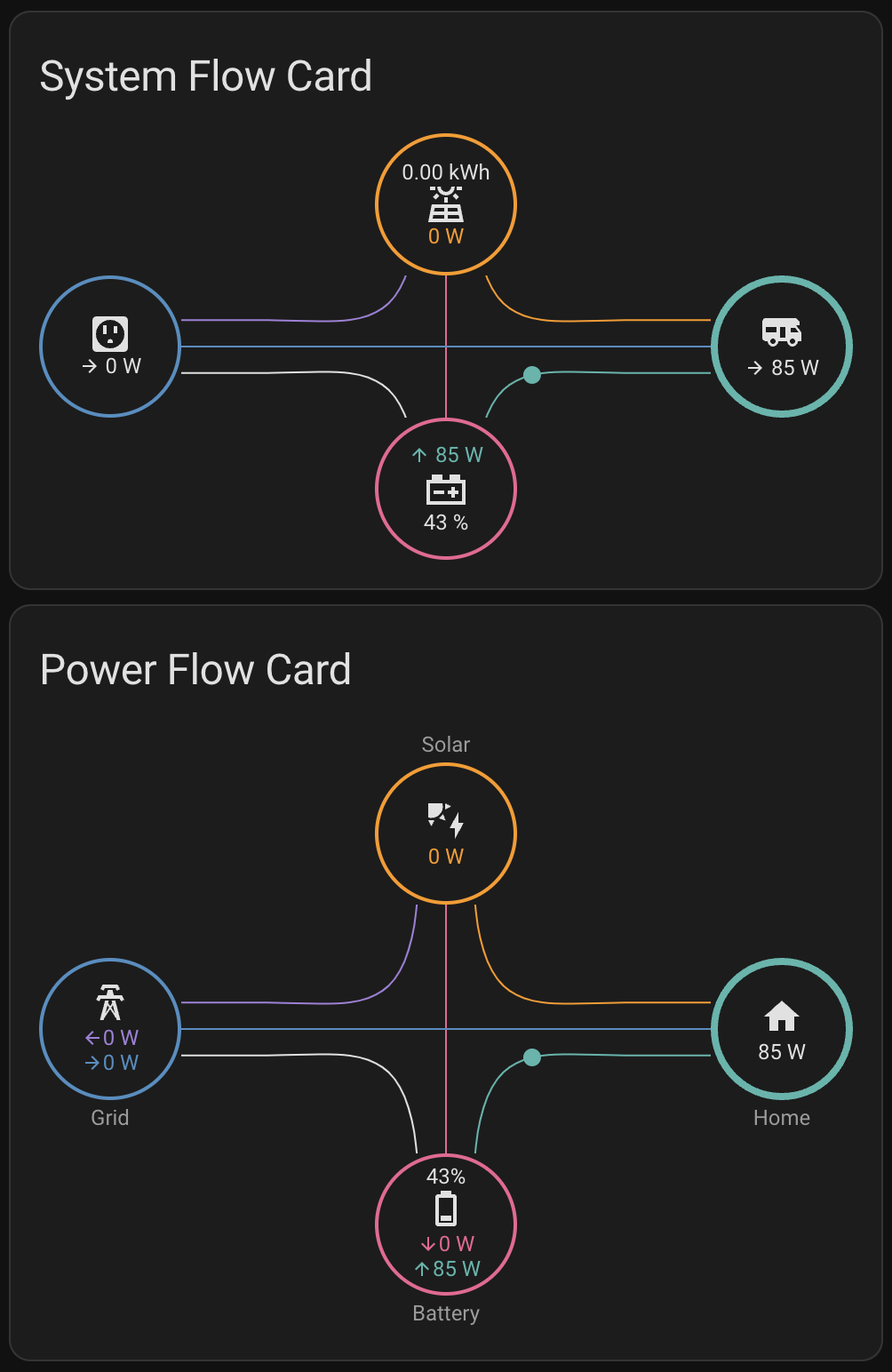 Feature Request - additional power objects · Issue #67 · ulic75/power ...