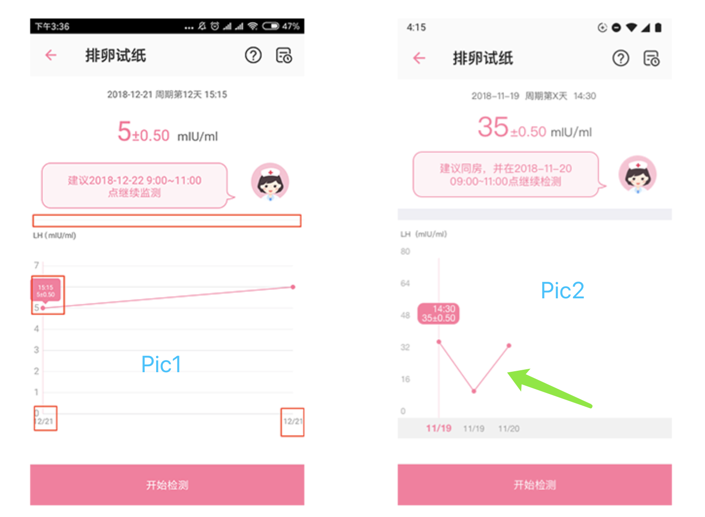 Line chart shows less data · Issue #4478 · PhilJay/MPAndroidChart · GitHub