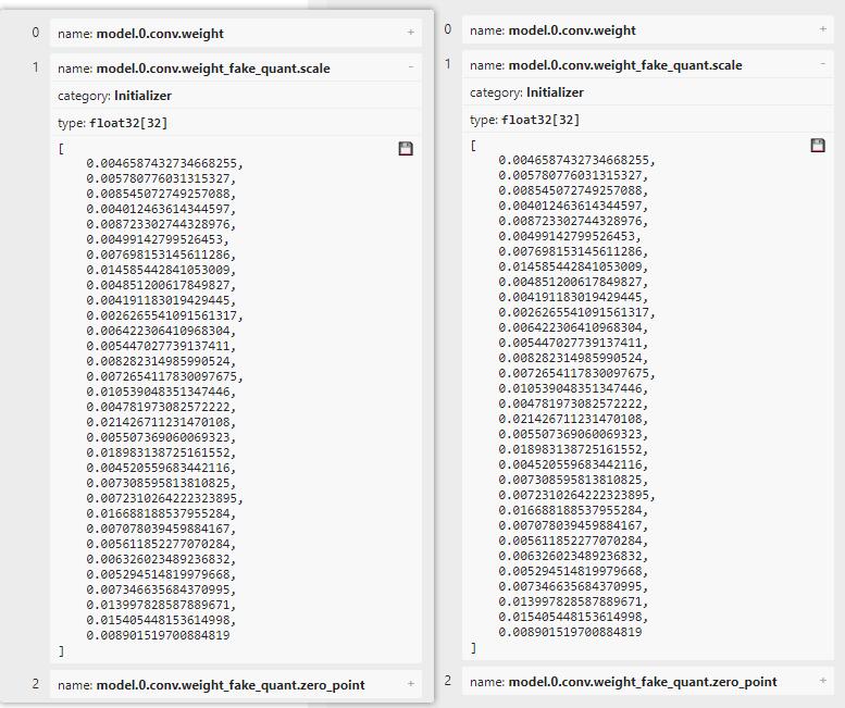 why the scale and zero_point not update in Learnablefakequantize? I used different methods to ...
