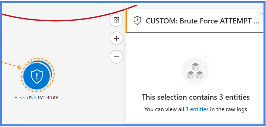 GitHub - gervguerrero/Azure-Cloud-Honeynet-SOC-Lab-Incident-Response-Investigation: This builds ...