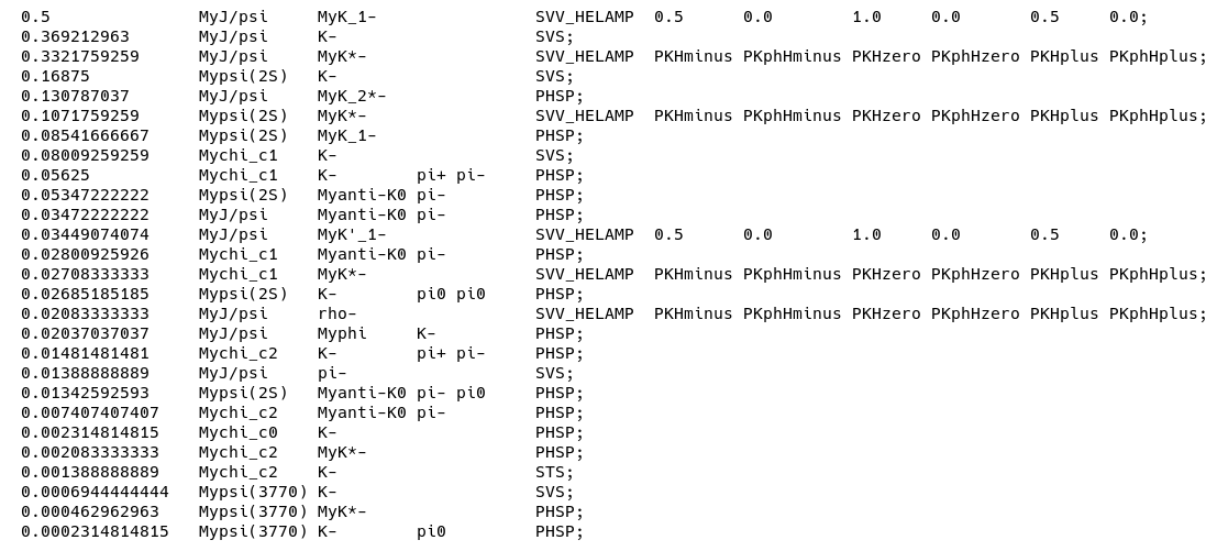 How to extract branching fractions? · Issue #231 · scikit-hep/decaylanguage · GitHub