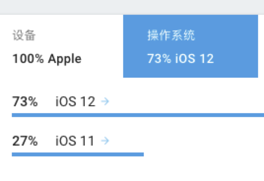 [GCDAsyncSocket closeWithError:] crash · Issue #676 · robbiehanson/CocoaAsyncSocket · GitHub