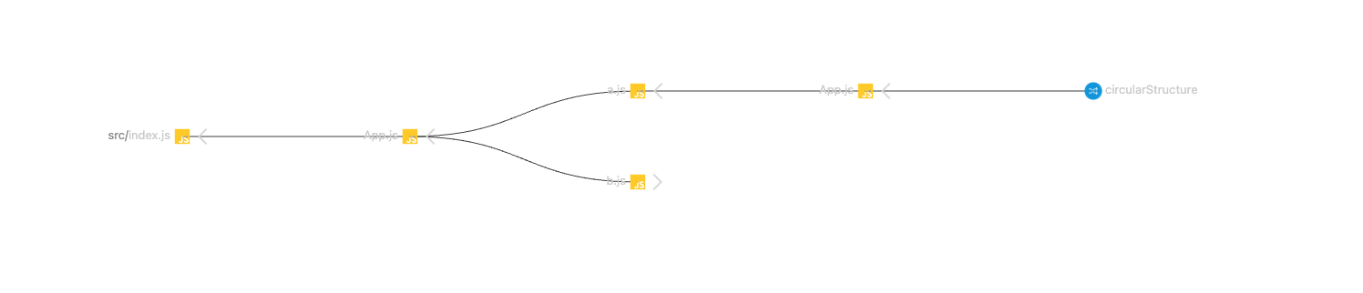 新功能建议 · Issue #47 · sz-p/vscode-dependencyGraph · GitHub