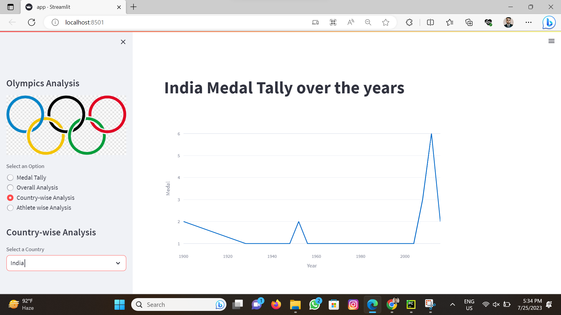 GitHub - x-factor123/Olympics-Data-Analysis
