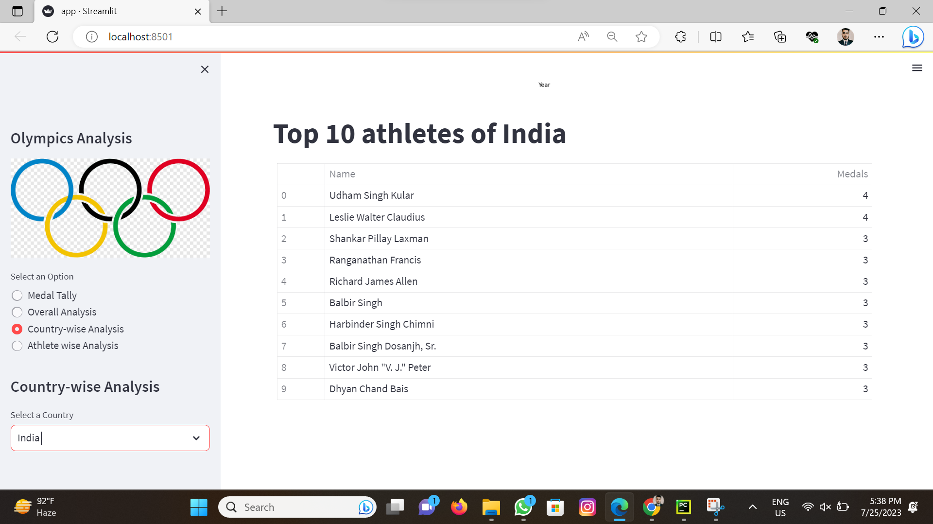 GitHub - x-factor123/Olympics-Data-Analysis