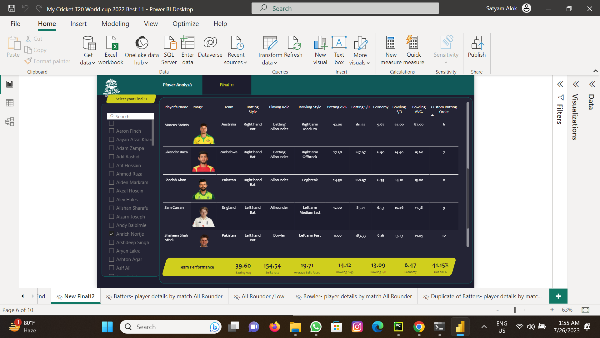 GitHub - x-factor123/Data-Visualization-Project-Using-Power-BI