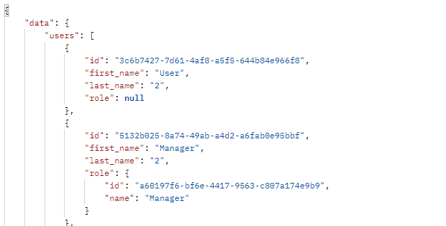 User Roles Permissions Ignored · Issue 20492 · Directusdirectus · Github 