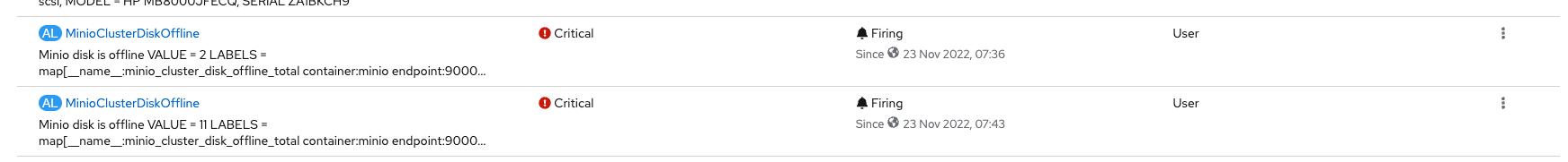 Prometheus metric "minio_cluster_disk_offline_total" seems stuck even though all disks are ...