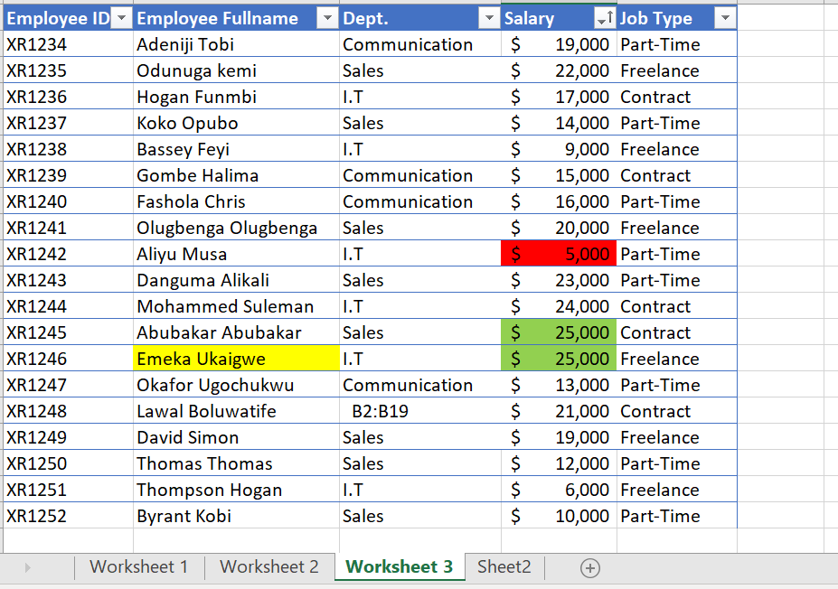 GitHub - Jessie-Watt/Analysis-on-Employee-Data