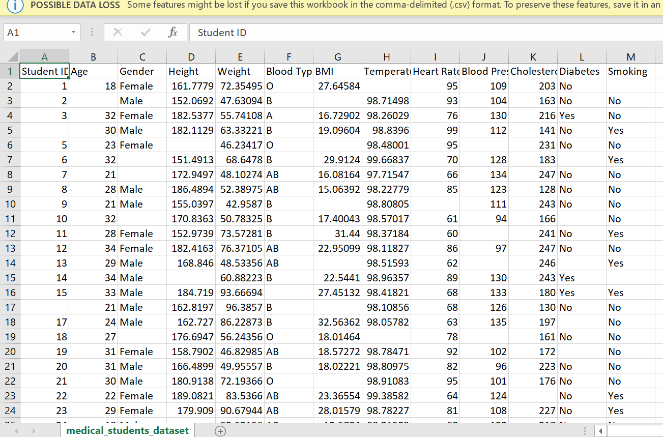 GitHub - Jessie-Watt/Critical-Analysis-of-Medical-Students-Health-Records